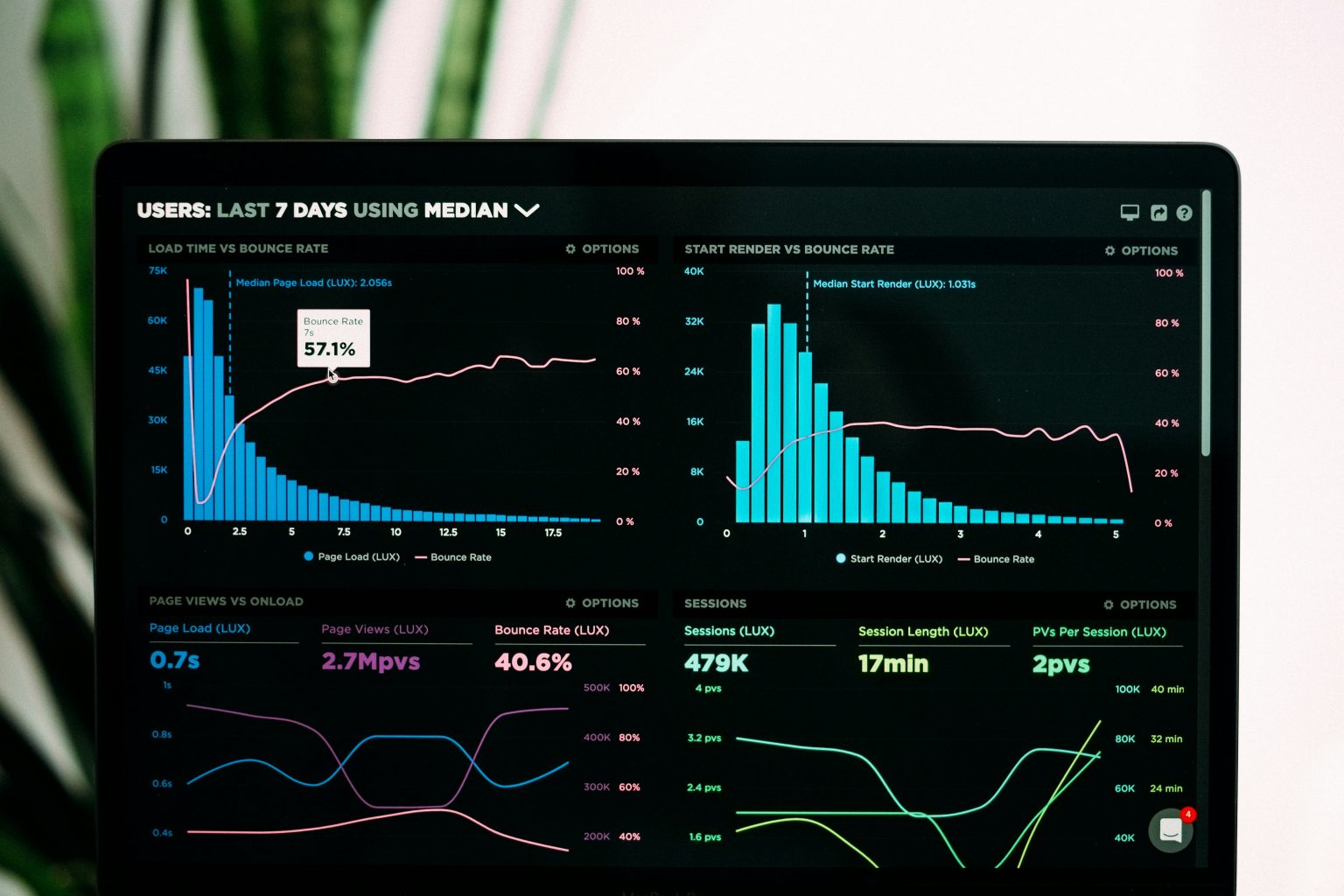 Factory Apps – Web Software for Production Managers & Plant Engineer